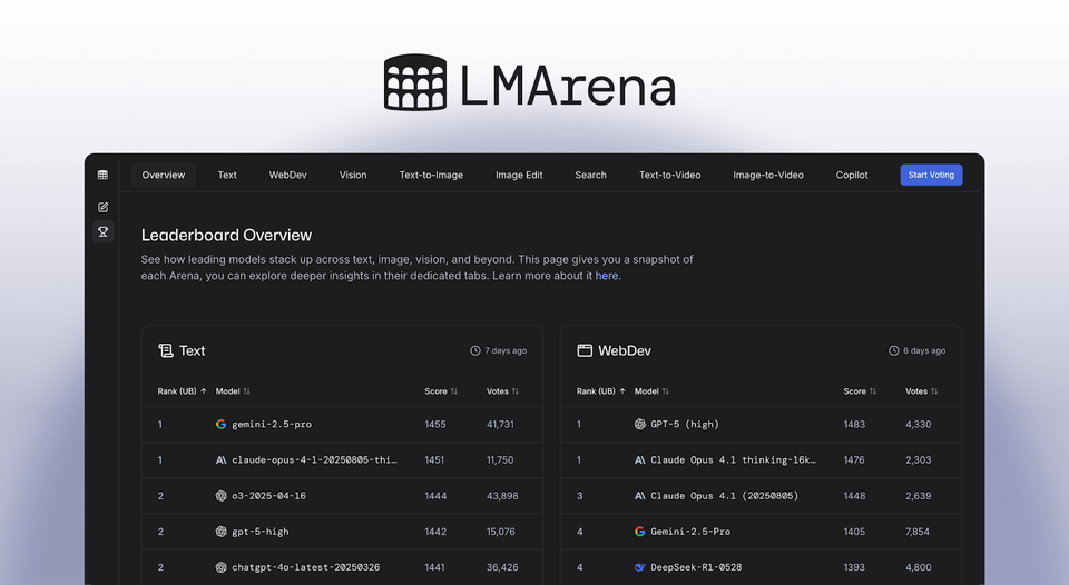 LMArena Team - LMArena Blog